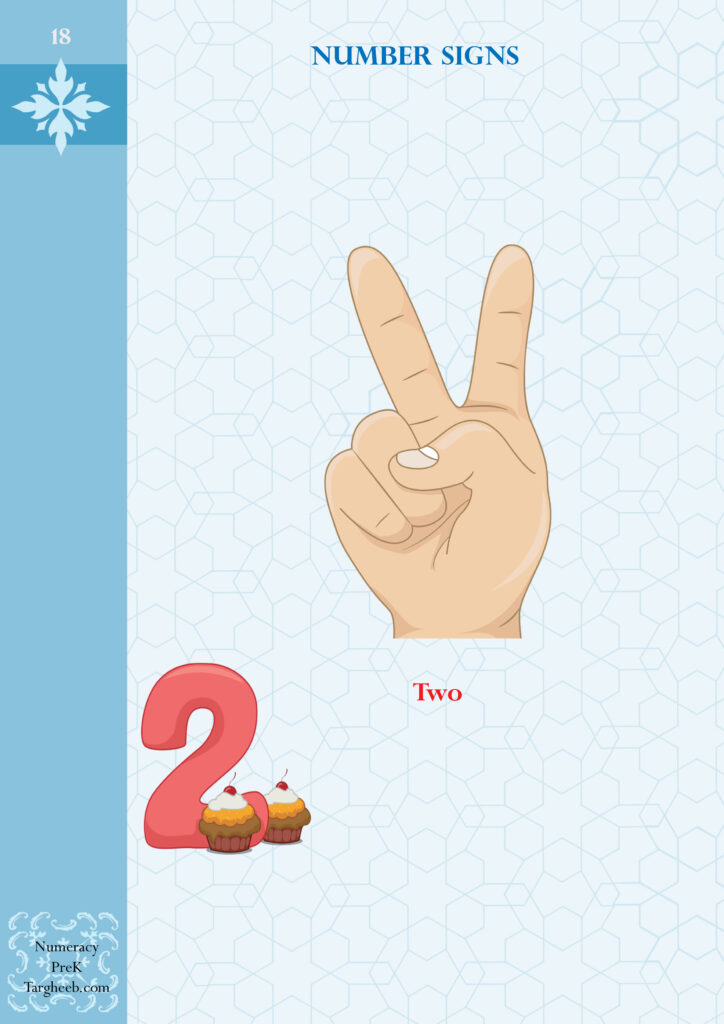 Pre K Number Identification Two Targheeb pre-k-number-identification-two-targheeb